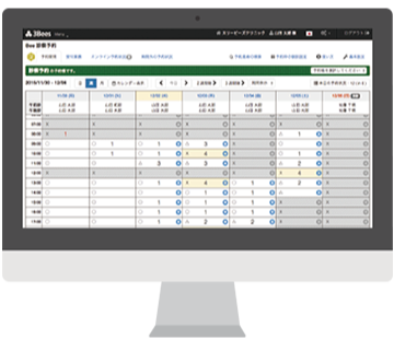 3Bees – Radianceware